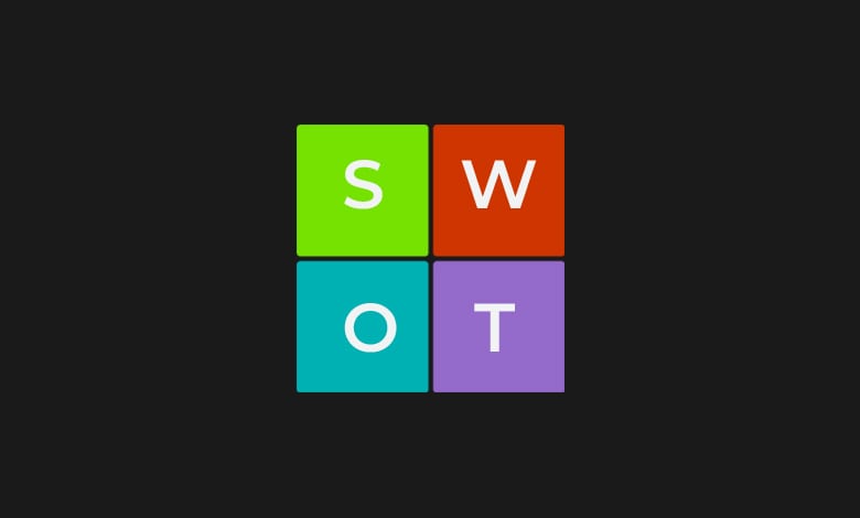SWOT Analizi Nedir SWOT Analizi Nas l Yap l r S r m 2023